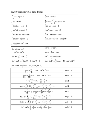 Mid-Terms 2 MH2810 Cheat Sheet - EG2810 - Studocu