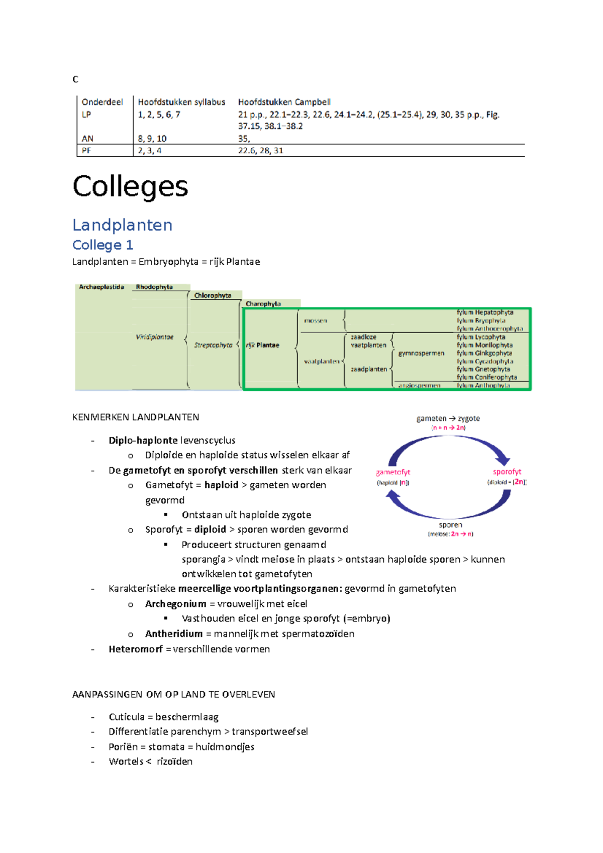 Biodiversiteit Plant - C Colleges Landplanten College 1 Landplanten ...