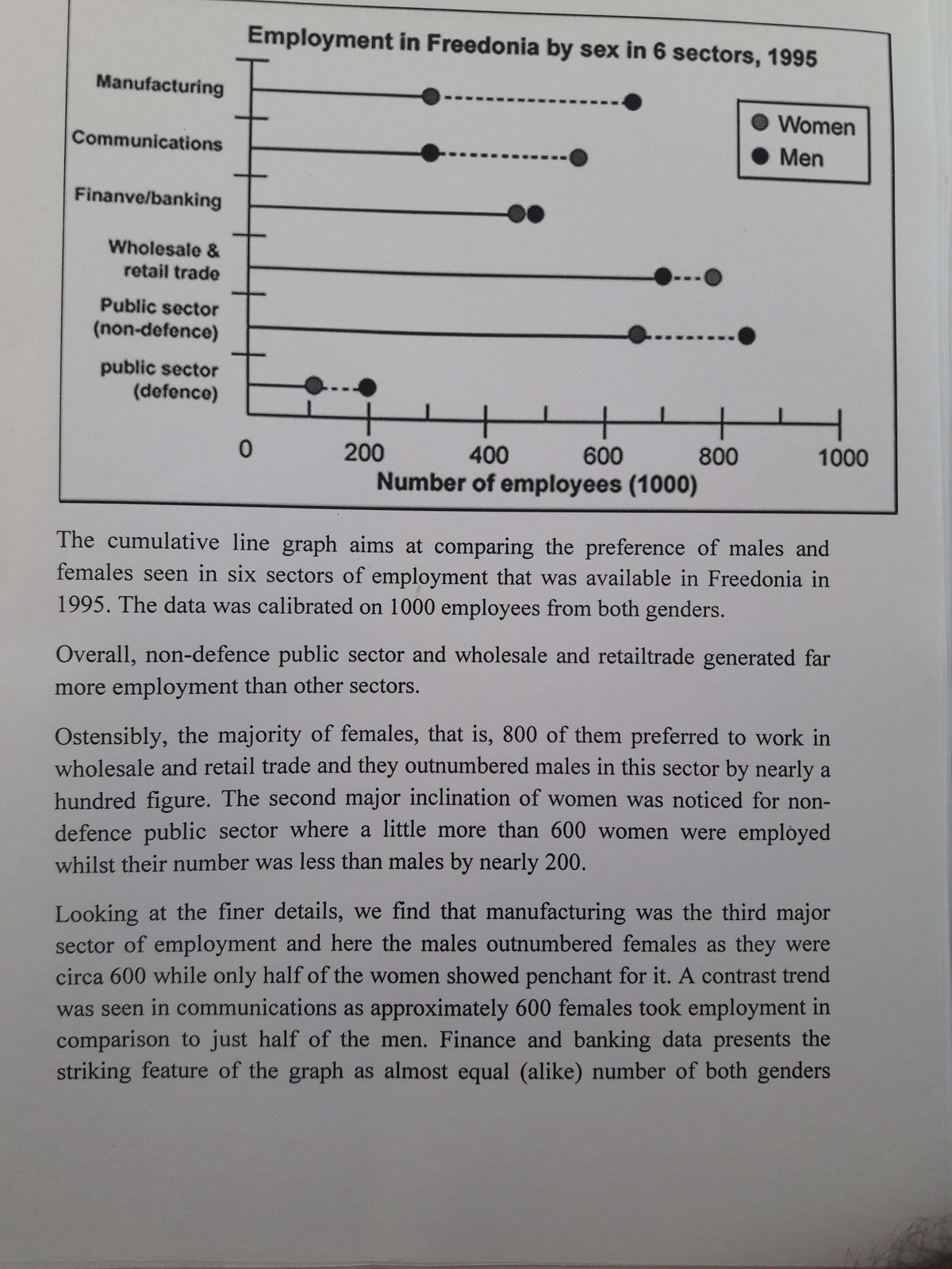 Document-WPS Office - Samples - Reporting, Writing and Editing - Studocu