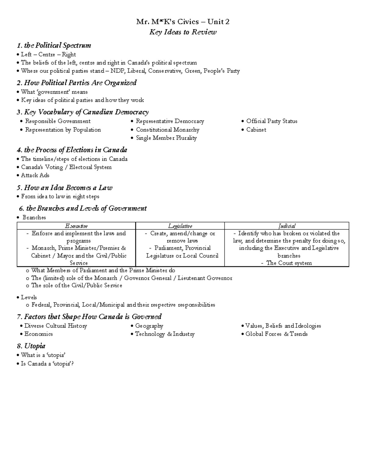10 civics - u2 - Review Sheet - Mr. MacK’s Civics – Unit 2 Key Ideas to ...
