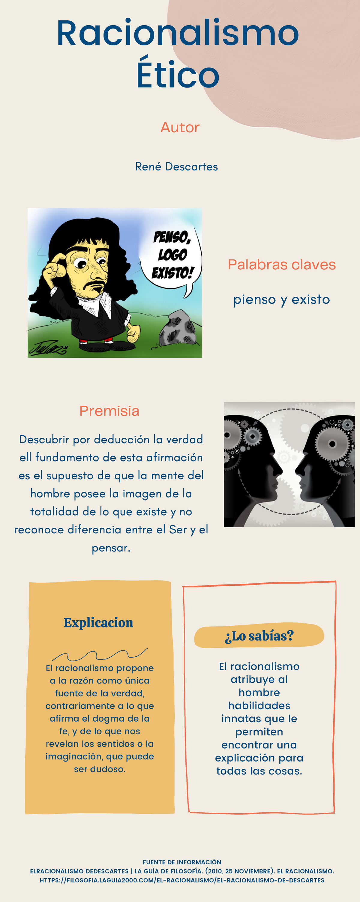 Corrientes filosoficas sobre la etica - El racionalismo propone a la ...