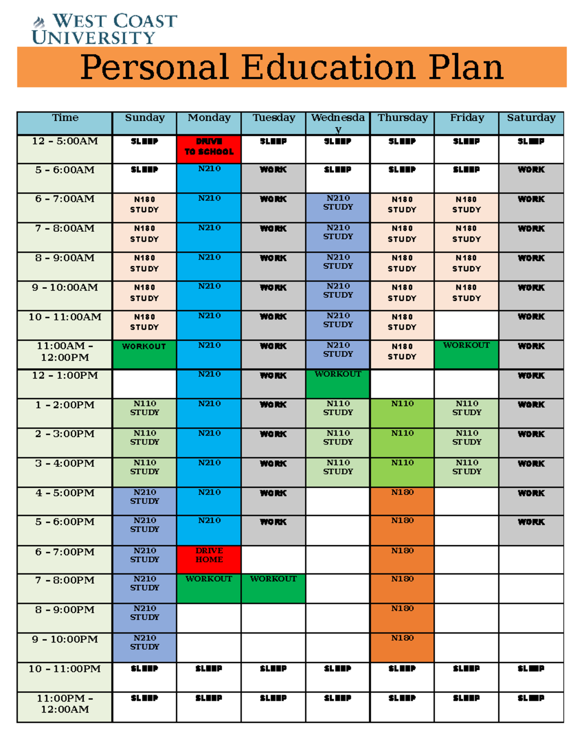 Personal Education Plan Blank - Personal Education Plan Time Sunday ...