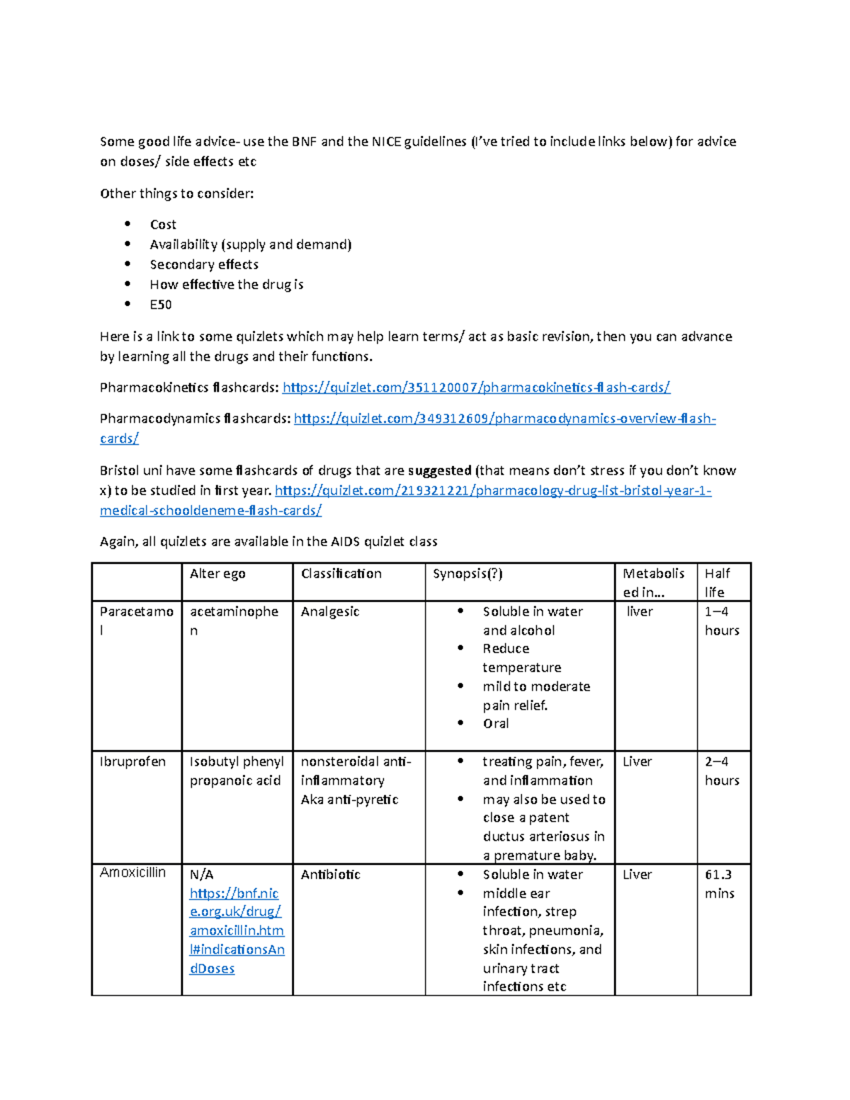 Drug list - Summary of said topic - Some good life advice- use the BNF ...