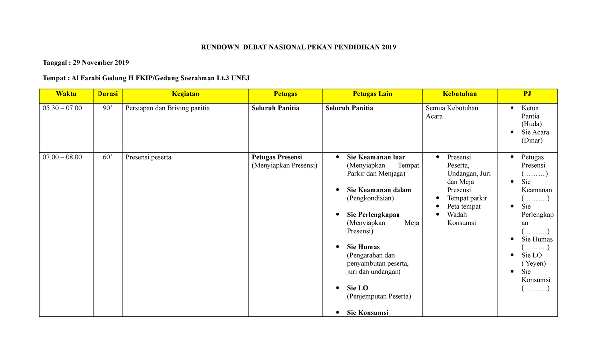 Rundown Debat Nasional - RUNDOWN DEBAT NASIONAL PEKAN PENDIDIKAN 2019 ...