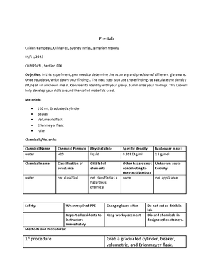 Lab technique 3 - Pre Lab Technique 3 09/22/2023 Alexandria Penrod Chem ...