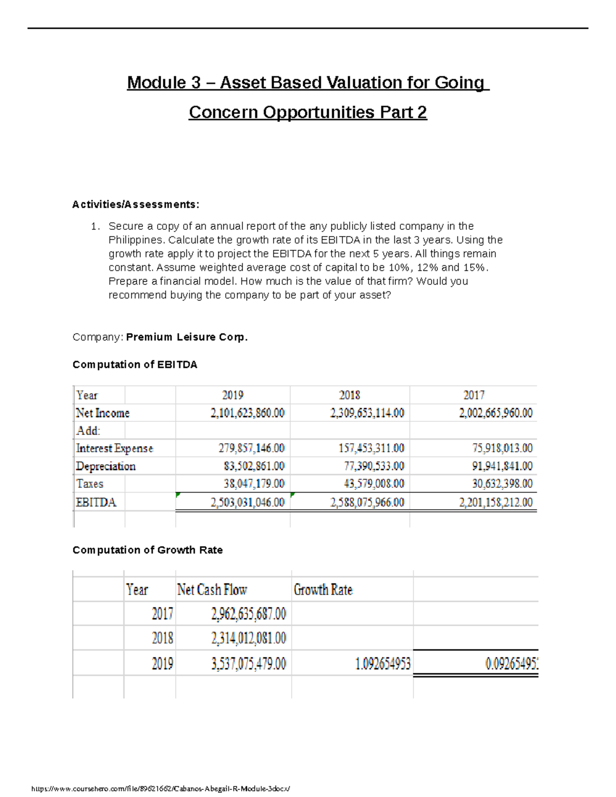 Qzqivymdbi - solutions - Module 3 – Asset Based Valuation for Going ...