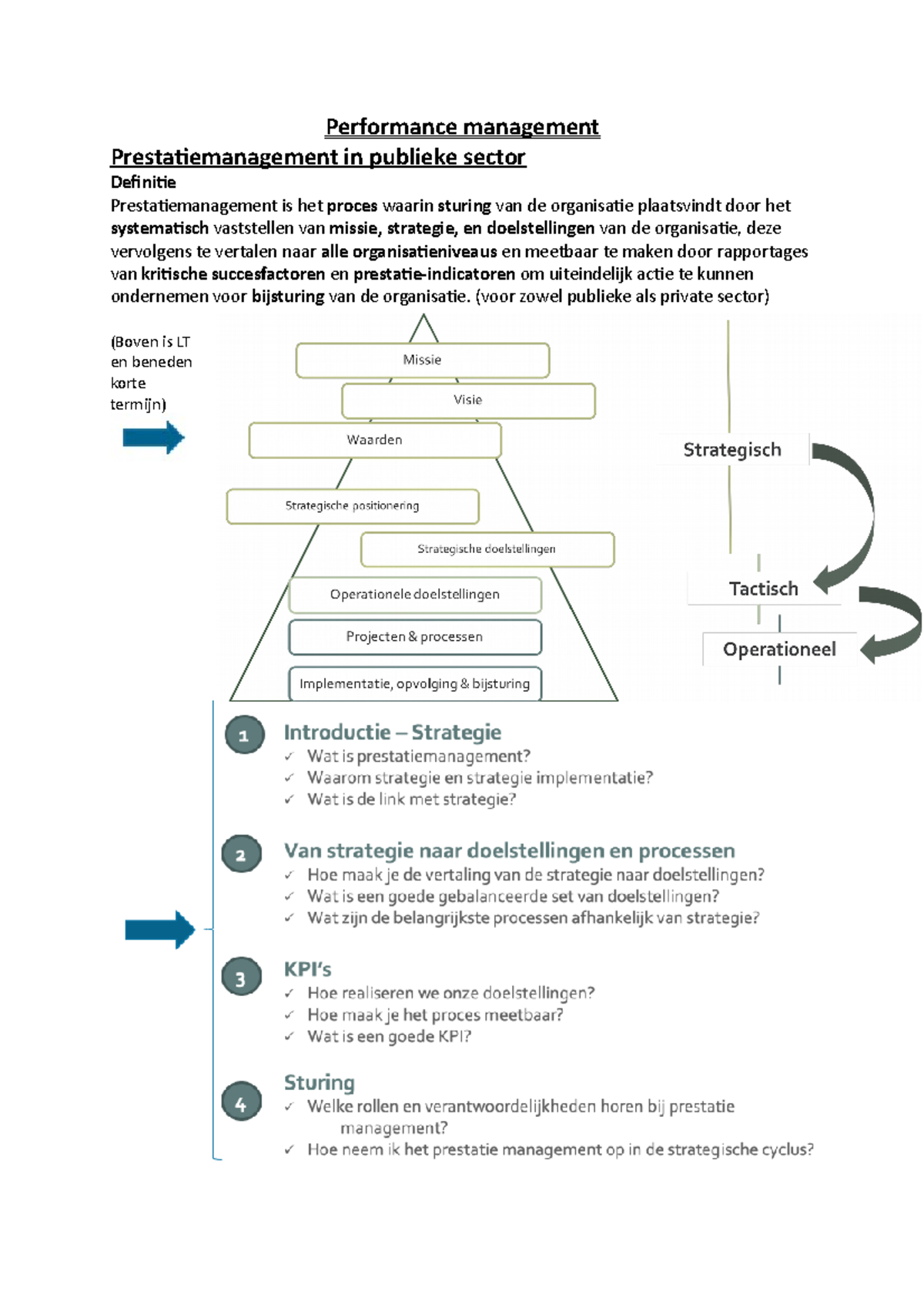 Performance management SV - Performance management Prestatiemanagement ...