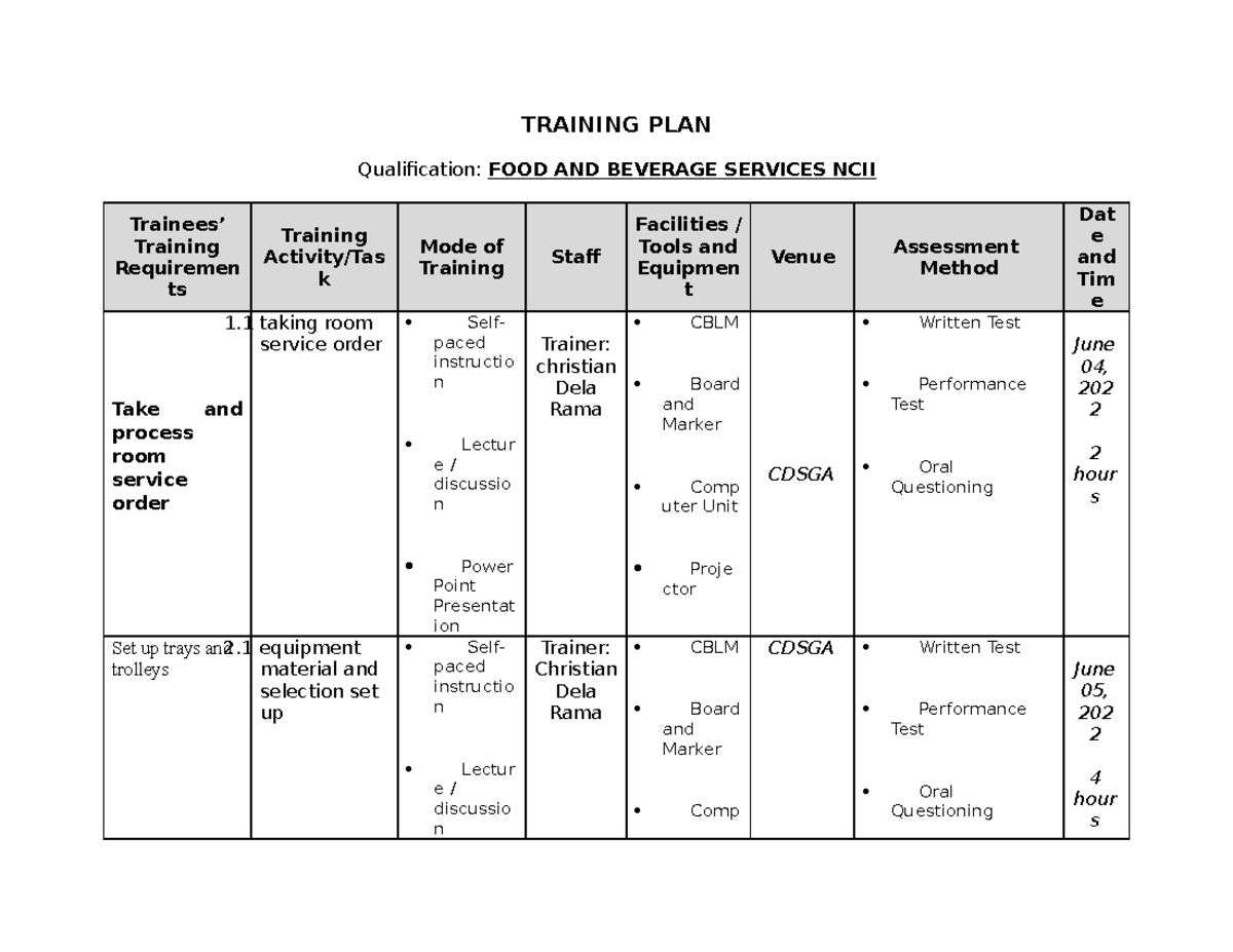 Training PLAN - Take and Process Room Service Orders Written examples ...