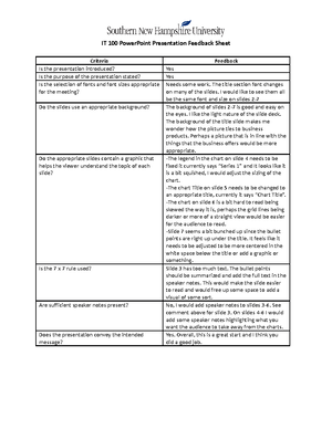 6-2 Discussion- Planning Your Presentation - In using this technique, I ...