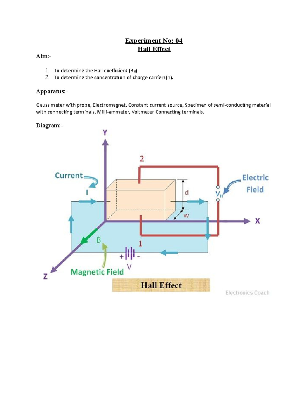 Engineering Physics Semester 3 Experiment No 4 Hall Effect - BVP - Studocu