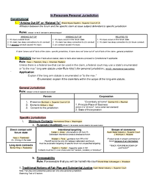 Venue - Civil Procedure Attack Flow Chart - 3) Venue is proper when ...