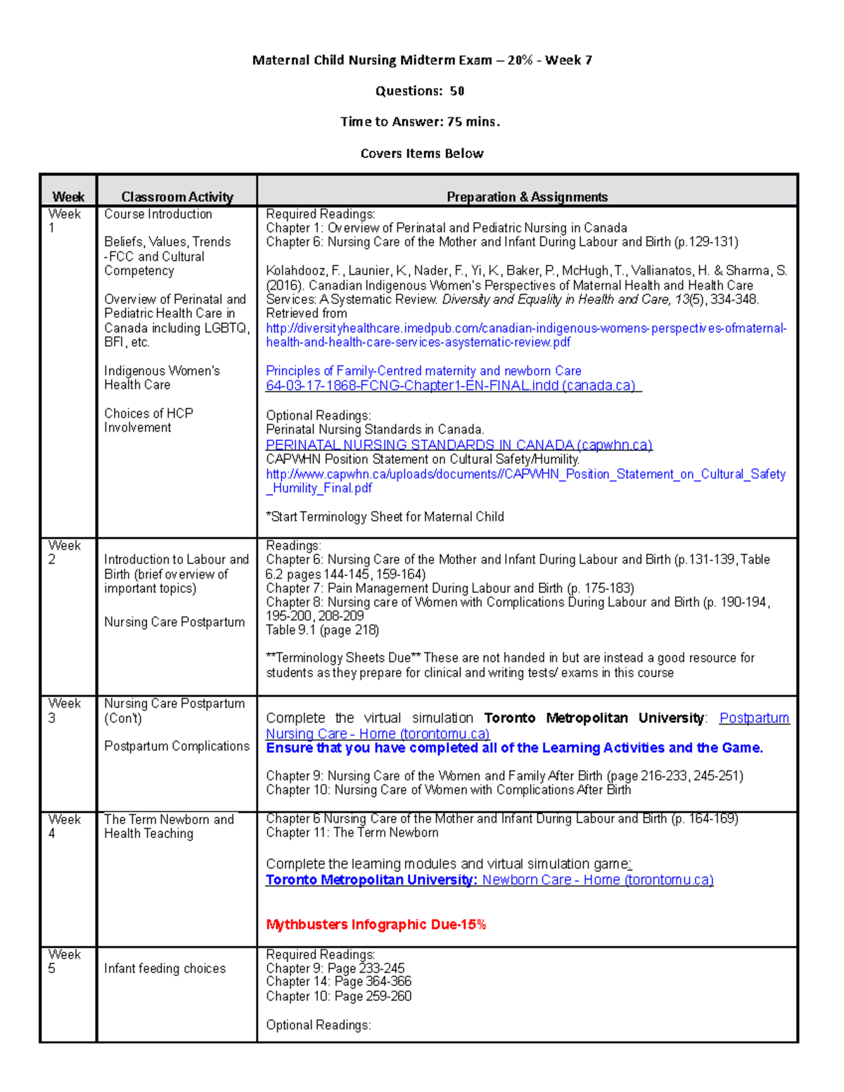 Maternal Child Nursing Midterm Study Guide-F23 - Maternal Child Nursing ...