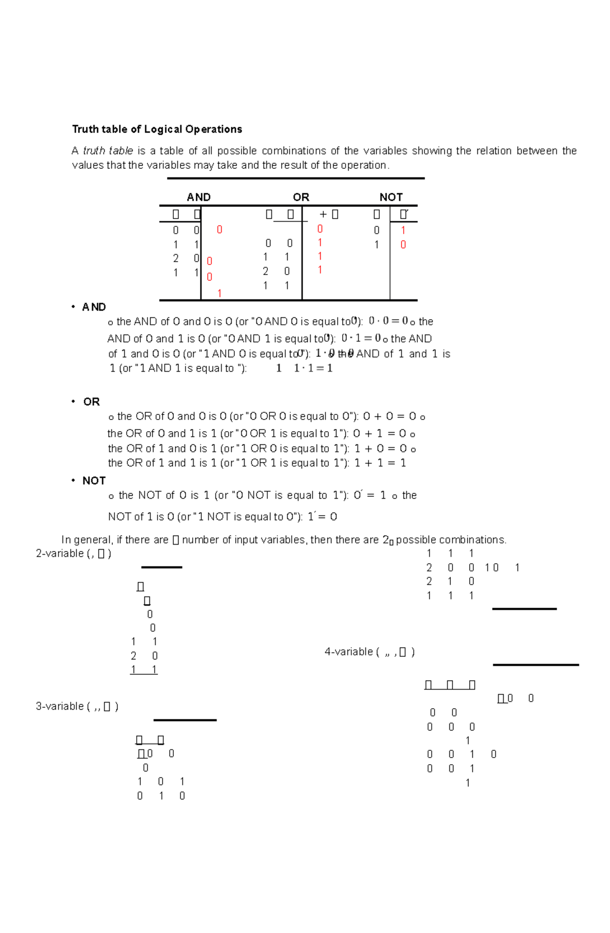 Electronics Logic Circuits and Switching - Truth table of Logical ...