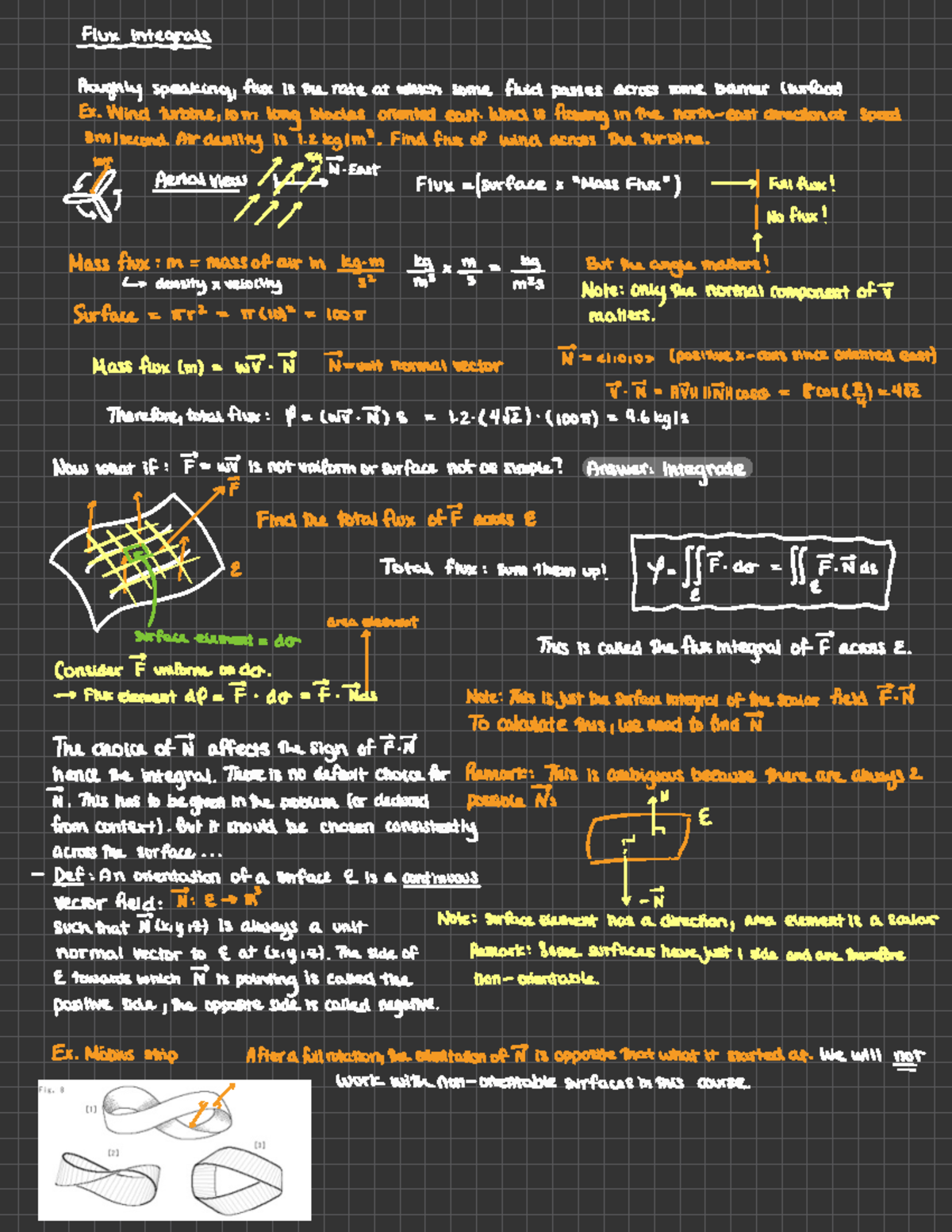Flux Integrals - Notes - Flux Integrals Roughly speaking, flux is the ...