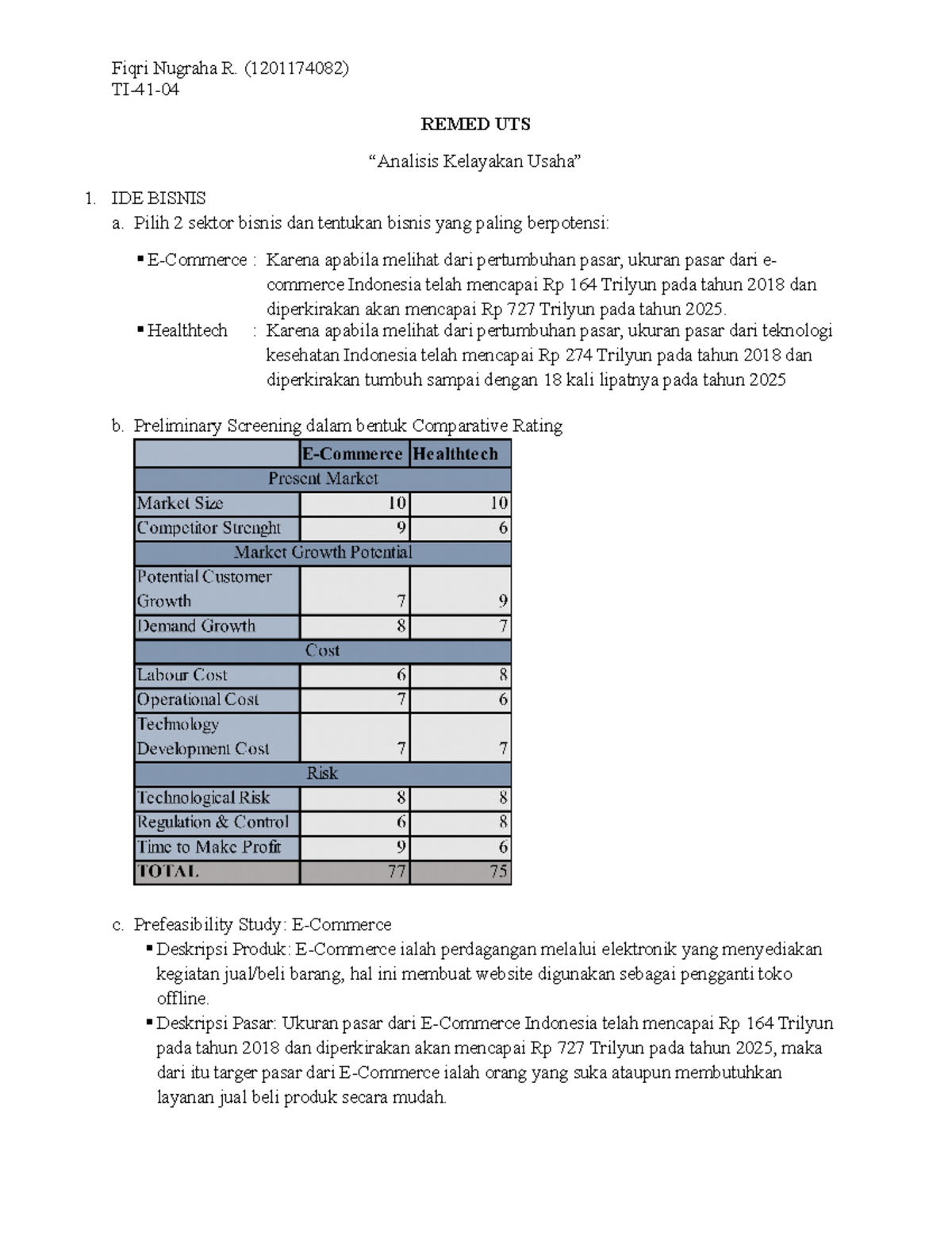 Remed UTS Anlay - mandatory assignments of analisis kelayakan usaha - TI-41- REMED UTS “Analisis ...