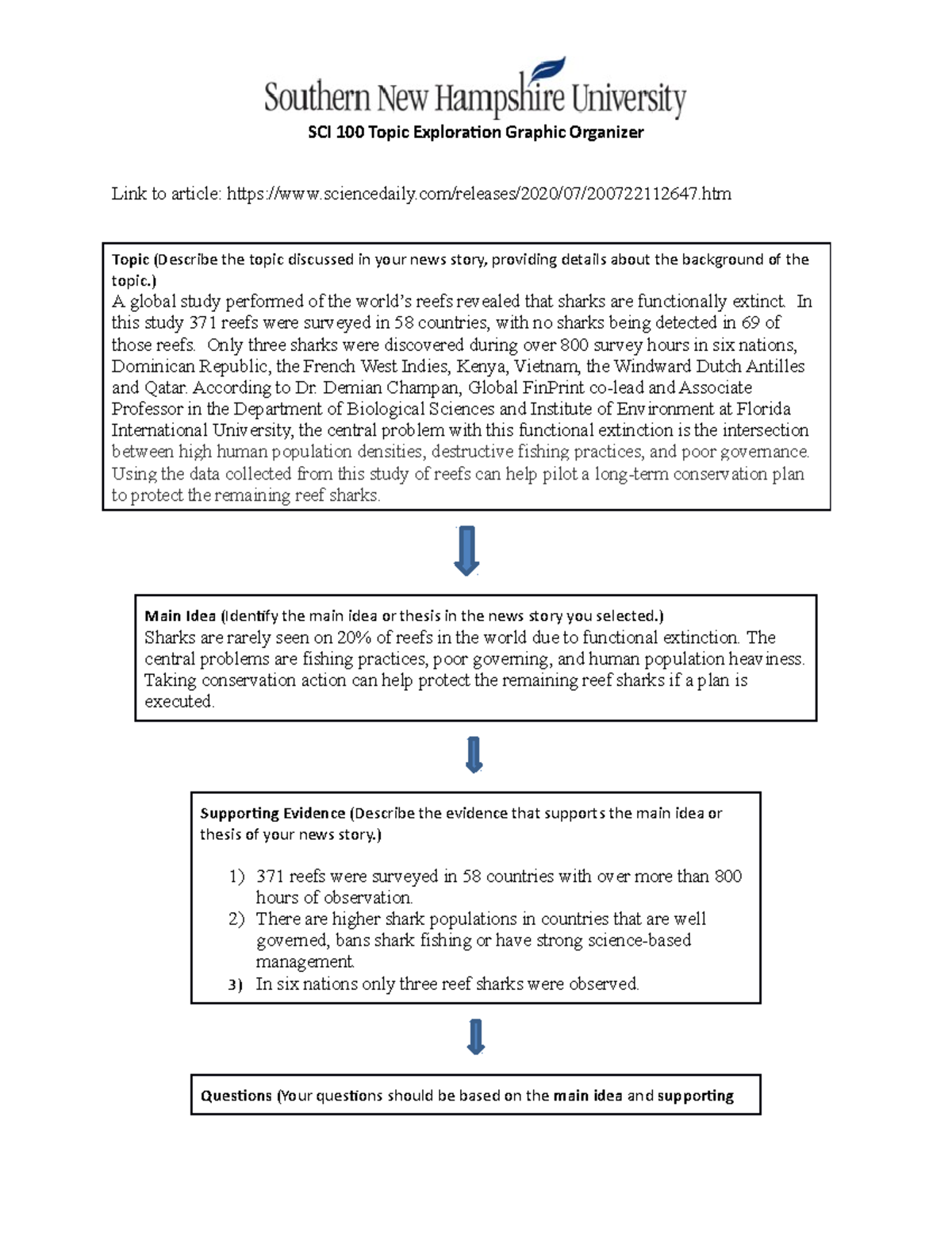 Topic Exploration Graphic Organizer Final - SCI 100 Topic Exploration ...