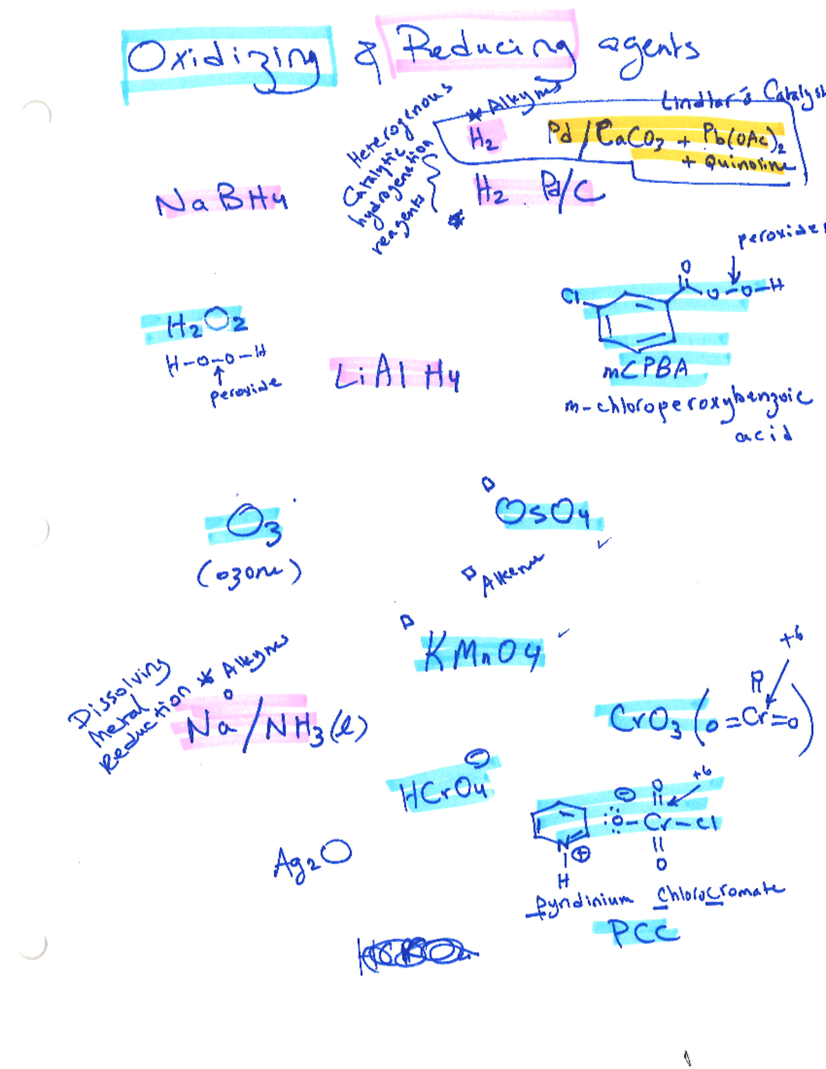 Chapter 12 Notes and Reactions Summary Webs - CHE 331 - Studocu