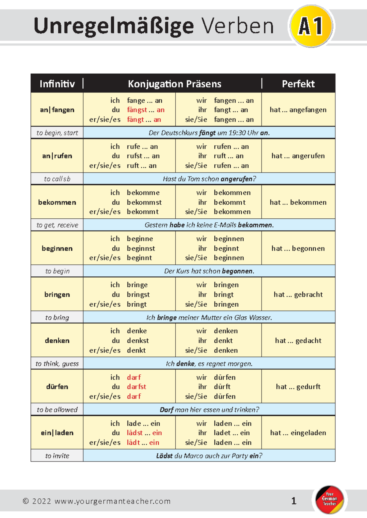 0f75f3-2cba-8dc-f112-20343 dcb342 A1 Irregular Verbs - AA 11 Infinitiv ...