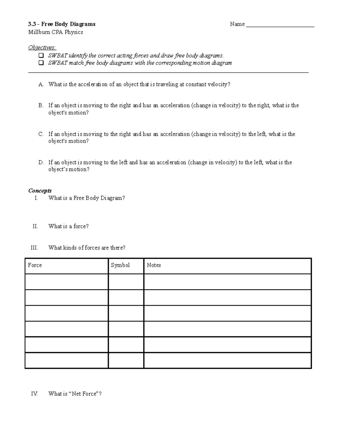 3.3 - Free Body Diagrams - 3 - Free Body DiagramsMillburn CPA Physics ...