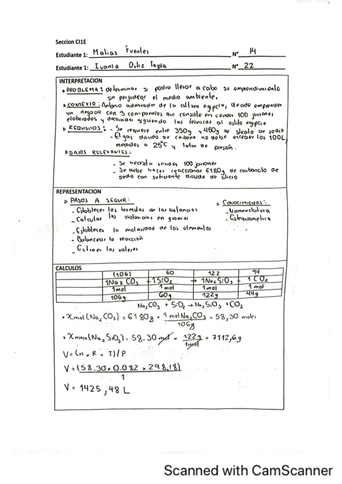 Emprendimiento-Egipcio - Seccion CI1E Estudiante 1: Malias Fuentes 14 ...