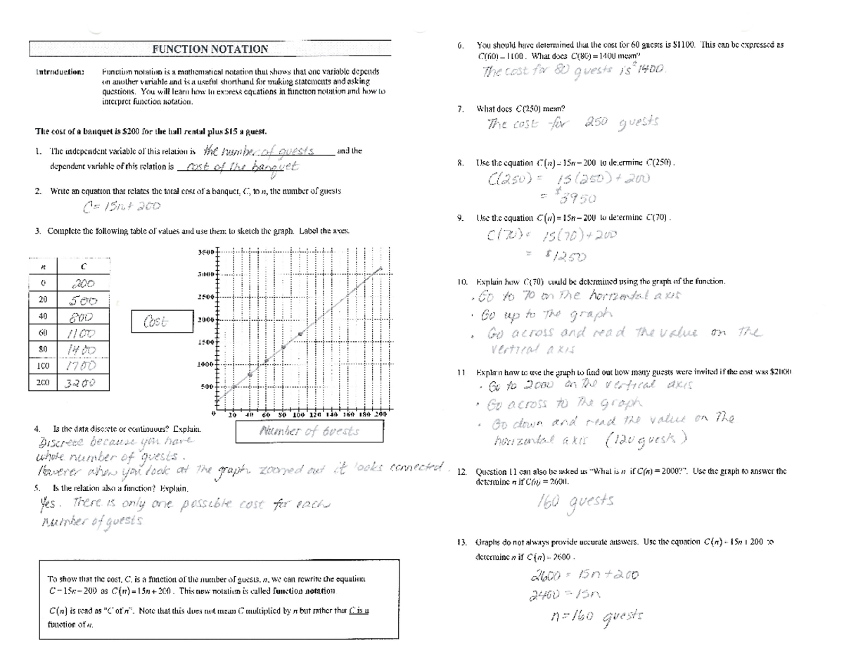 151 Function Notation ( WS Answers ) - Studocu