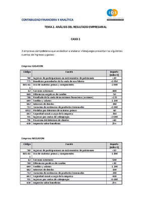 TERM 1 - Apuntes de clase de Noemi Laracha - Alberto RaventÛs CHAPTER 1 ...