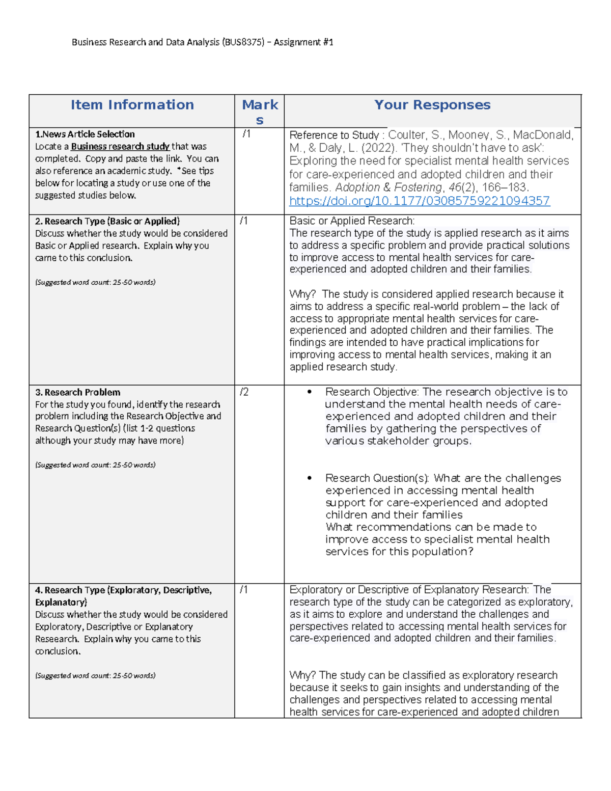 Assignment #1 Jay Shah - refer - Business Research and Data Analysis (BUS8375) – Assignment Item ...