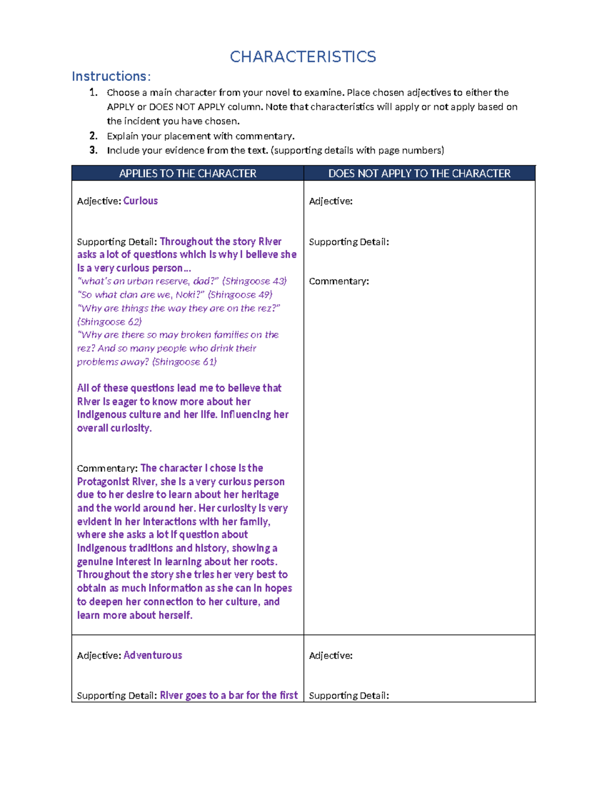 Grade 11 University English Book study Notes; Novel study Powwow summer ...