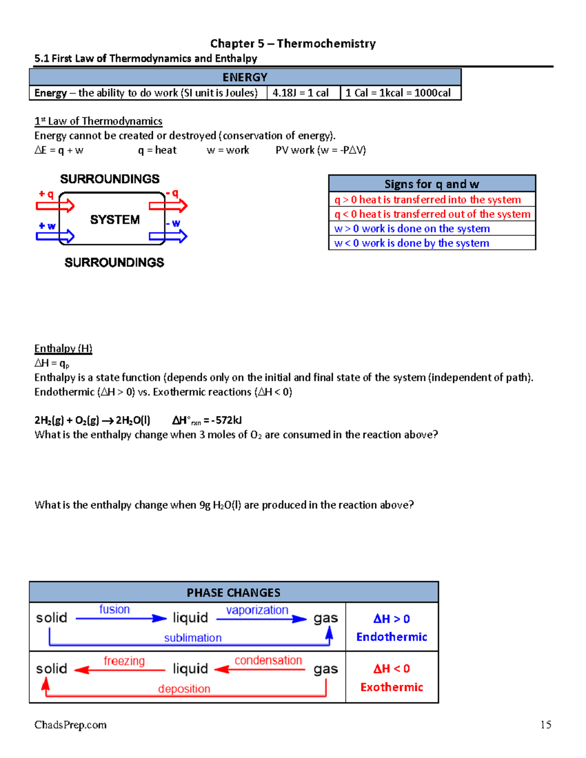 5 - Queens college chem 113- study guide - Chapter 5 – Thermochemistry 5 First Law of ...