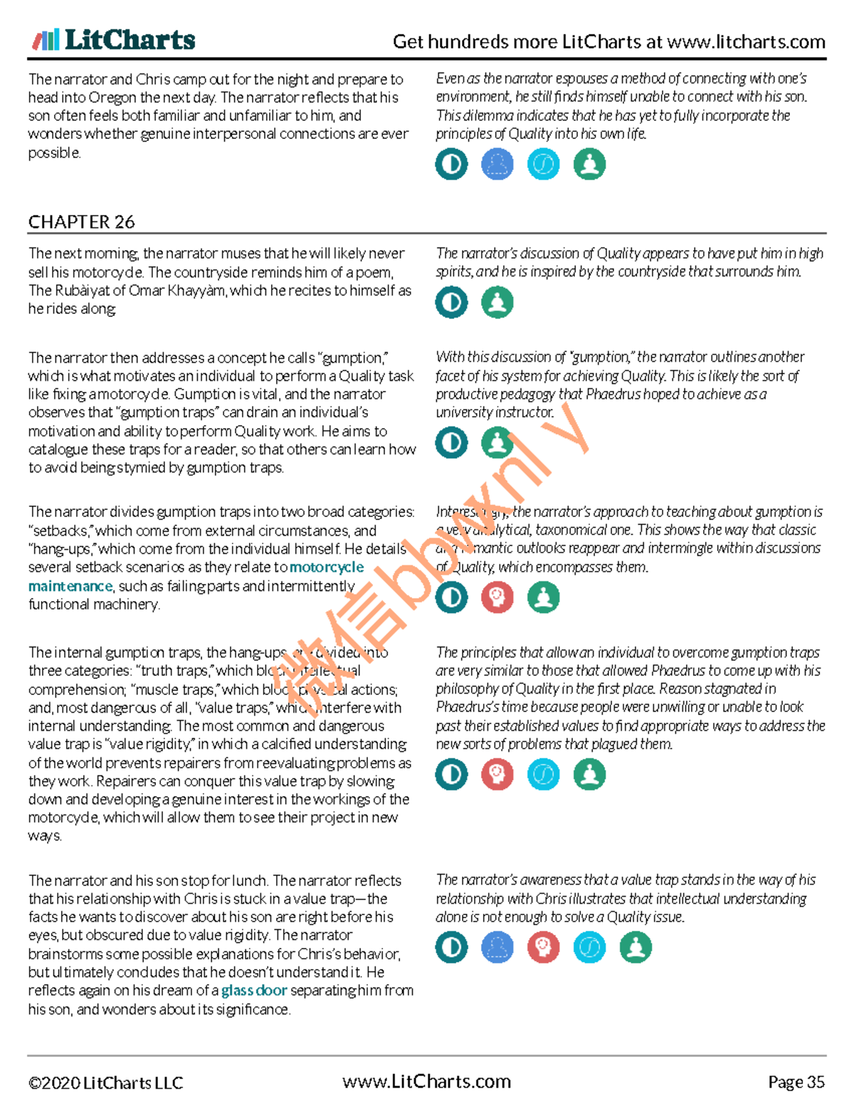 Zen-and-the-Art-of-Motorcycle-Maintenance-Lit Chart 35 - The narrator ...