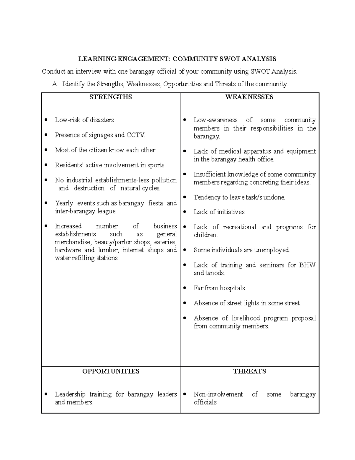 Learning Engagement -SWOT Analysis - LEARNING ENGAGEMENT: COMMUNITY ...