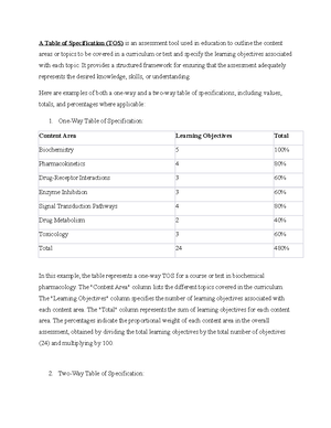 MUST Module ENGD 210 - Engineering drawing course outline - MALAWI ...