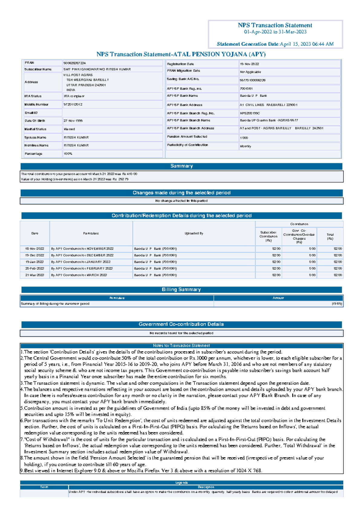 Transaction Statement 1681521289 - NPS Transaction Statement 01-Apr-2022 to 31-Mar- Statement ...