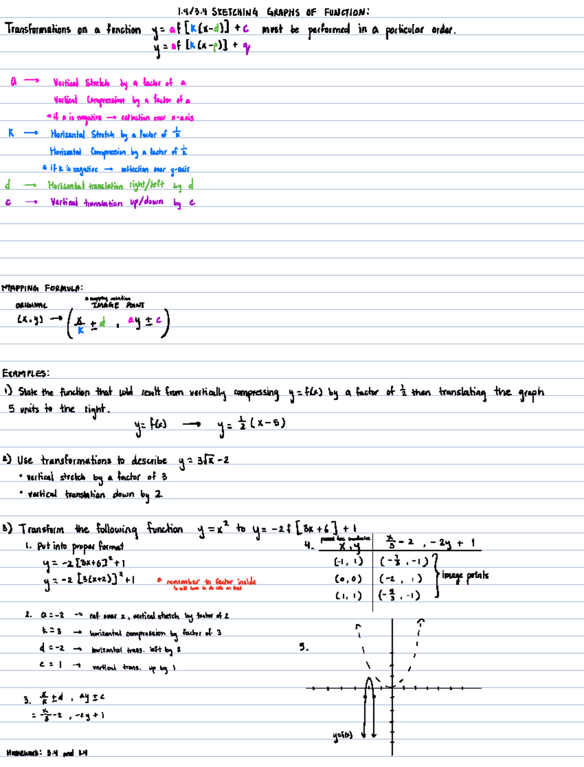 Sketching Graphs of Functions - ansformationson a function g I I I mist ...
