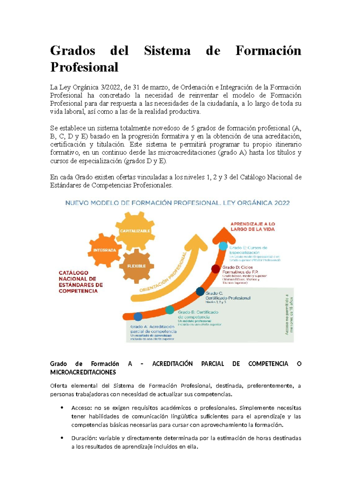 Grados del Sistema de Formación Profesional - Grados del Sistema de ...