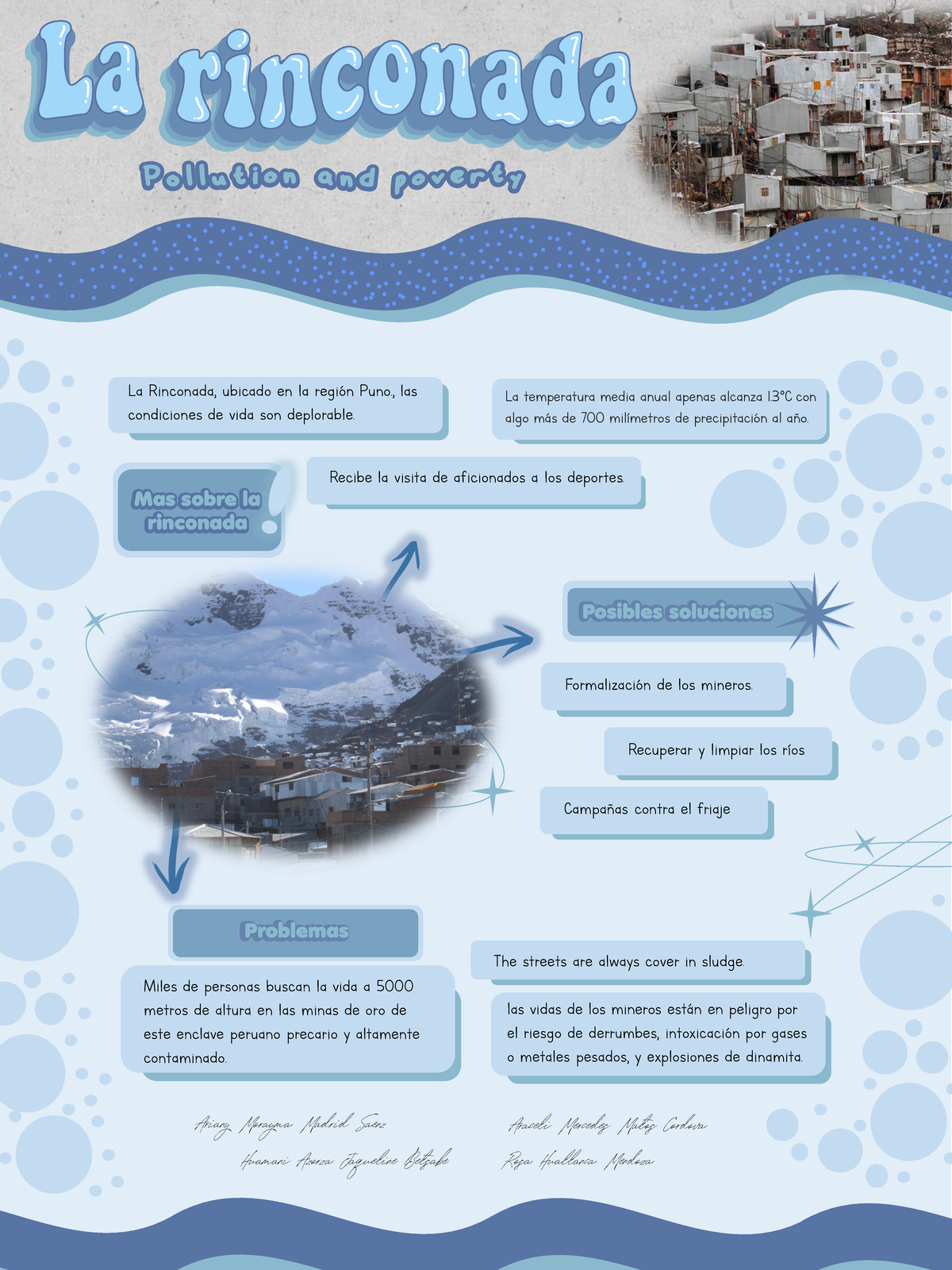 La rinconada-Infografia - Miles de personas buscan la vida a 5000 ...