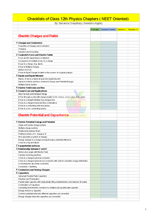 Physics - Projectile Motion Notes IIT-JEE NEET Hand written Notes ...