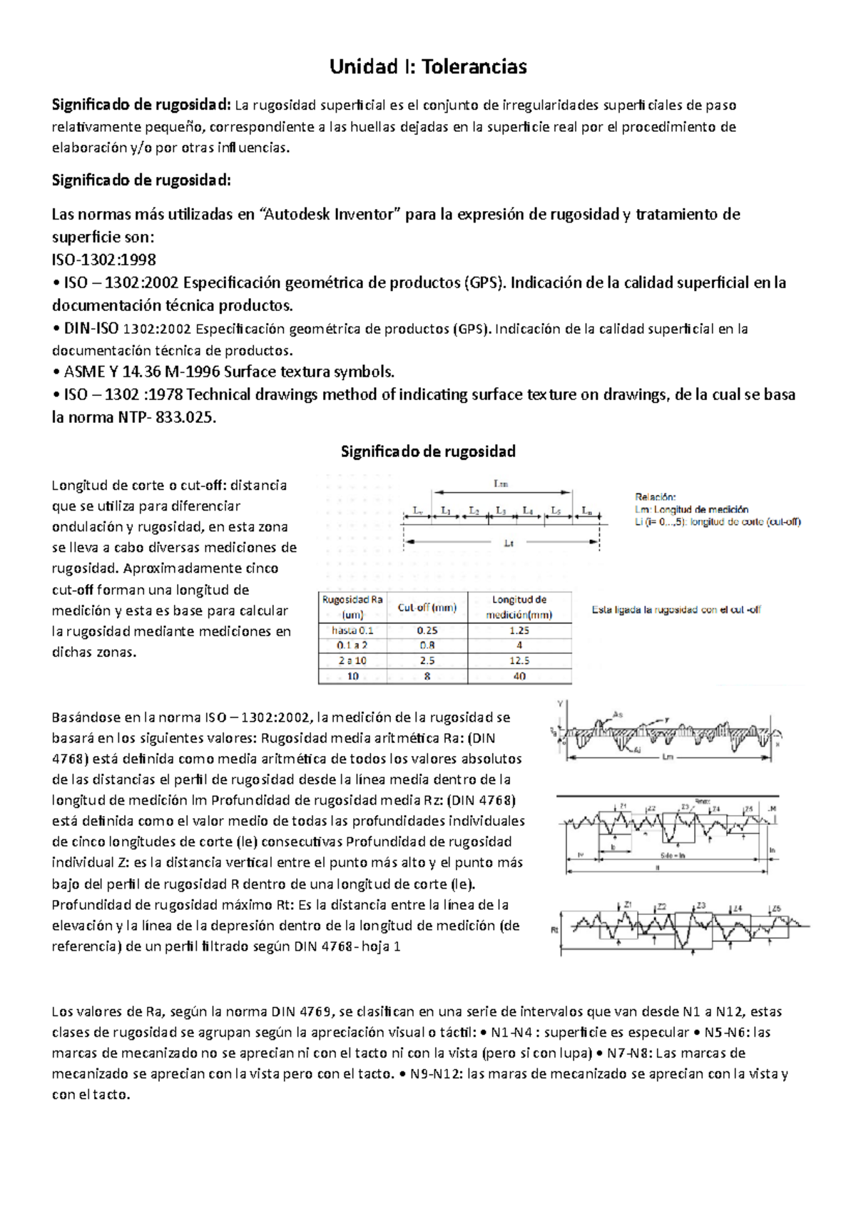 dibujo mecanico info - Unidad I: Tolerancias Significado de rugosidad ...