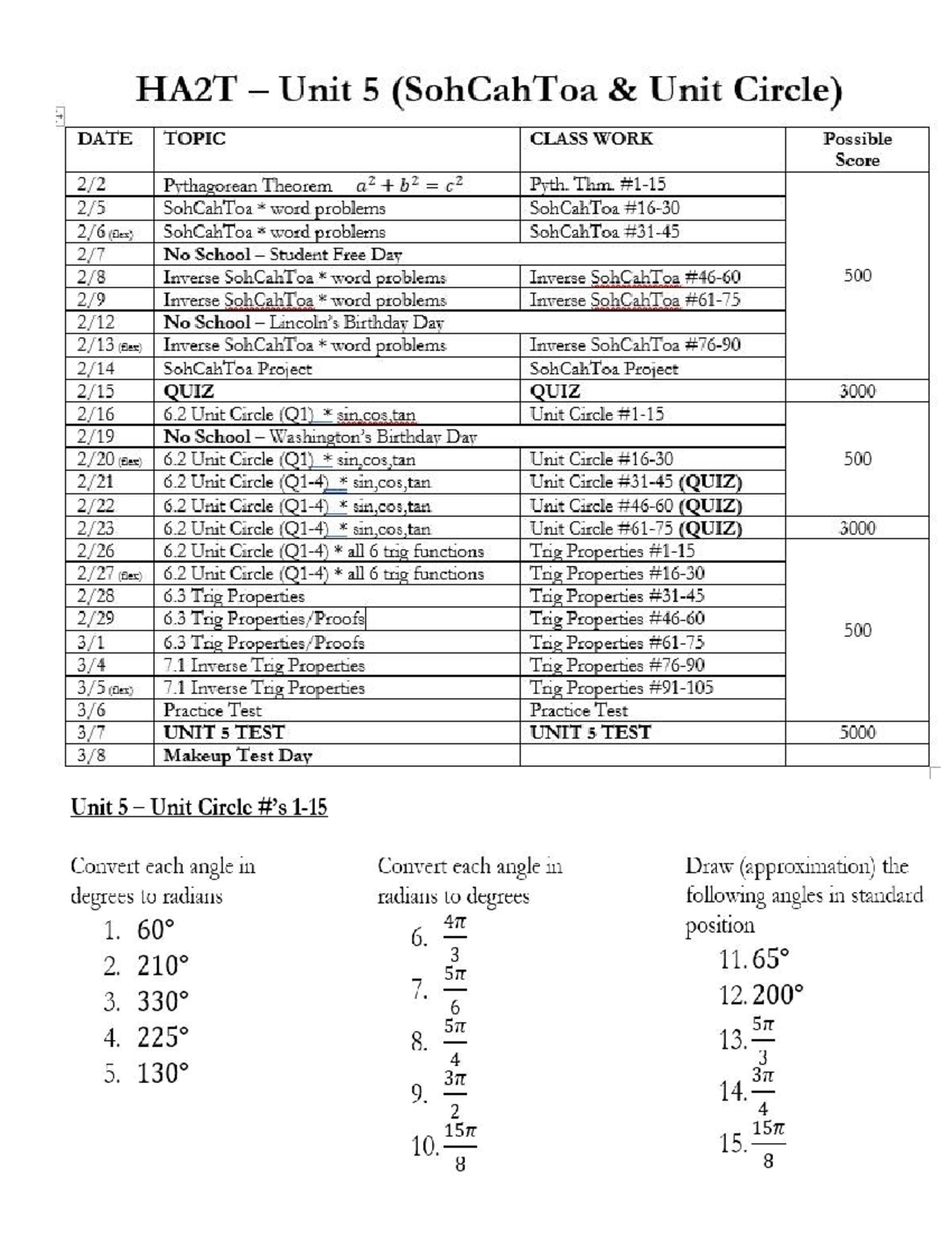 Unit 5 - Unit Circle - Assignement - Studocu