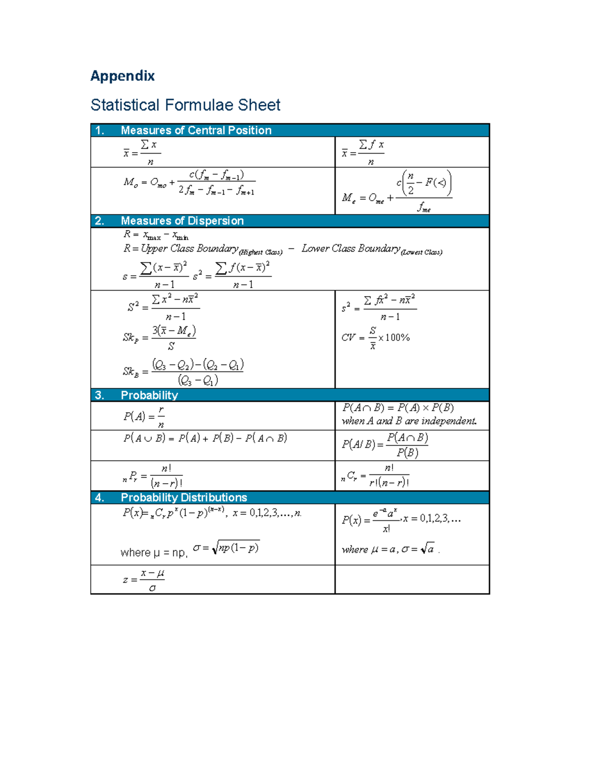 Formula sheet for quantitative techniques - Appendix Statistical Formulae Sheet Measures of ...