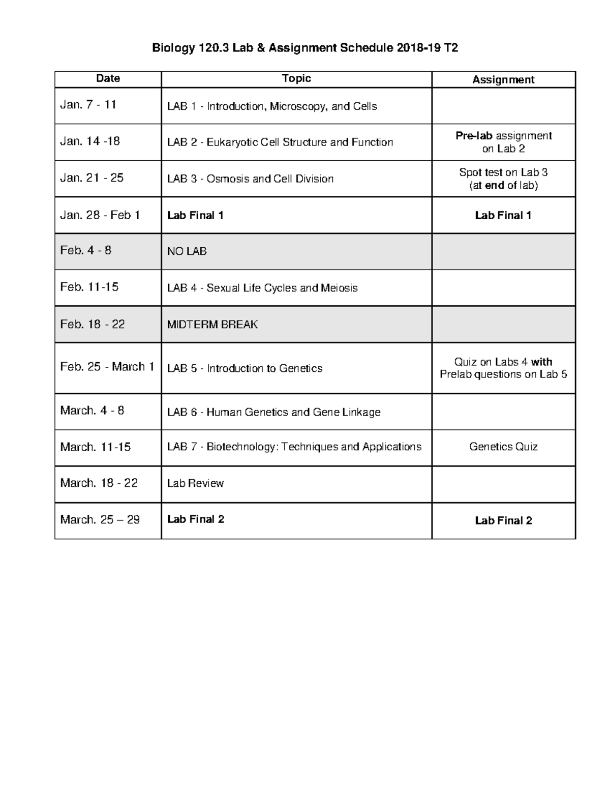 BIOL 120 Lab and Assignment Schedule 2019- T2 - Biology 120 Lab ...
