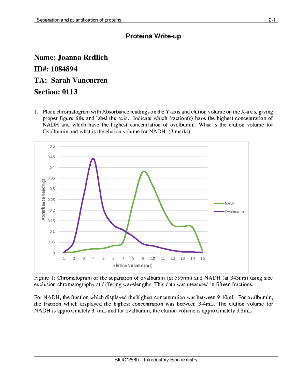 Joanna Redlich Protein Lab - Separation and quantification of proteins ...