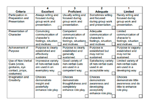 Environmental Science Activity 1 - ASIAN COLLEGE FOUNDATION Libertad ...