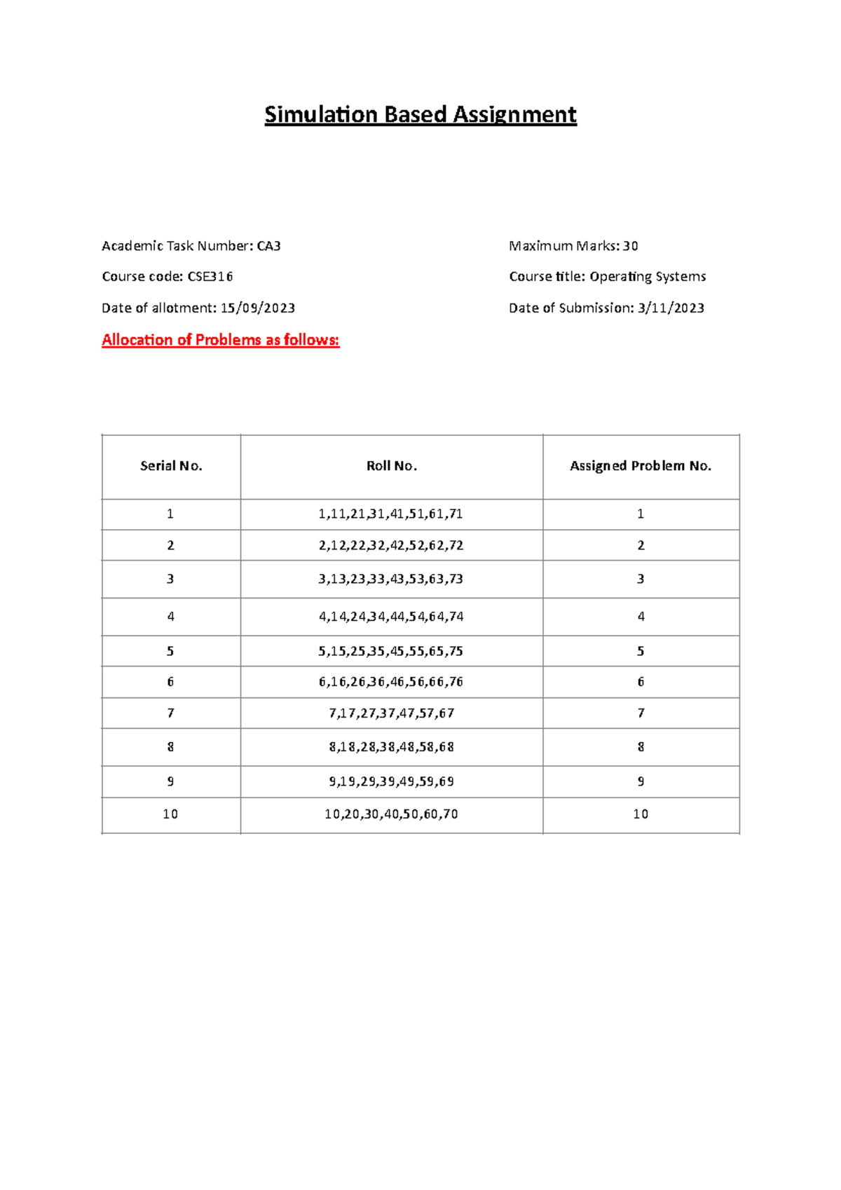 A1811190036 29480 15 2023 CSE316Simulationbased Assignment 2 - Simula'on Based Assignment ...