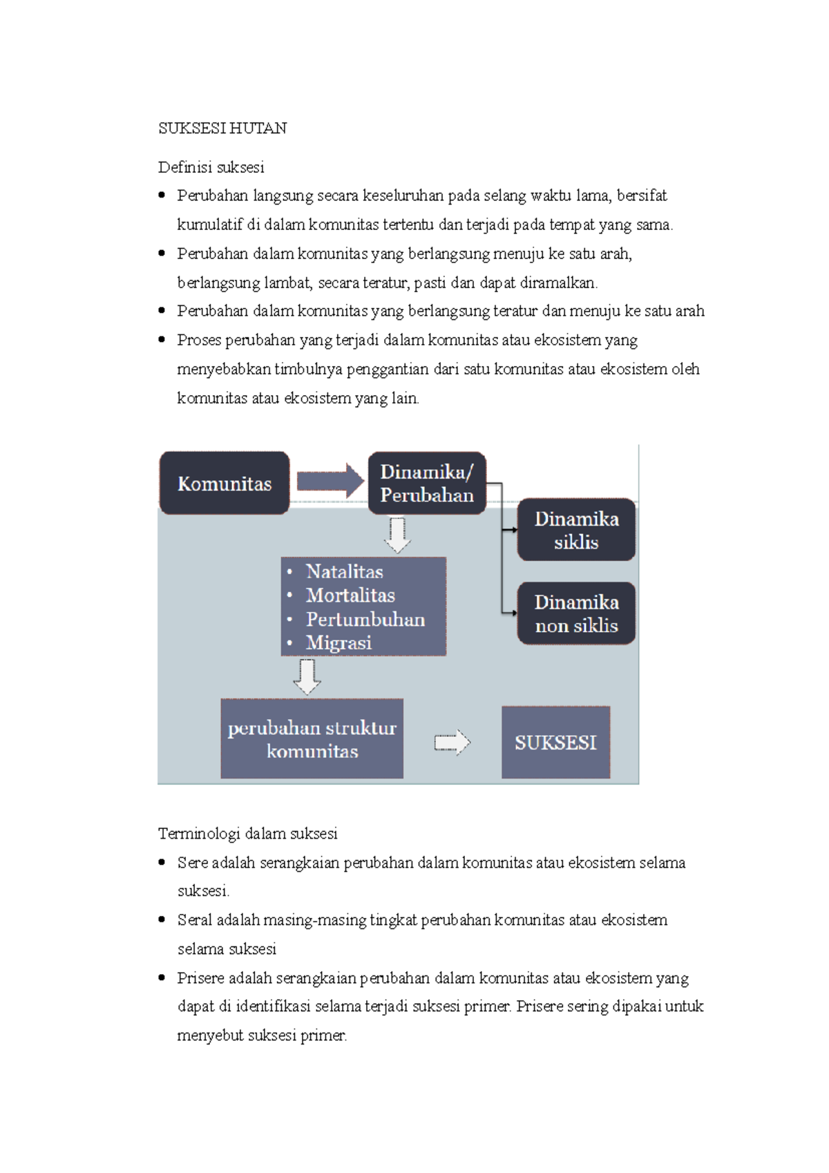 Ekologi Suksesi Hutan - SUKSESI HUTAN Definisi suksesi Perubahan ...