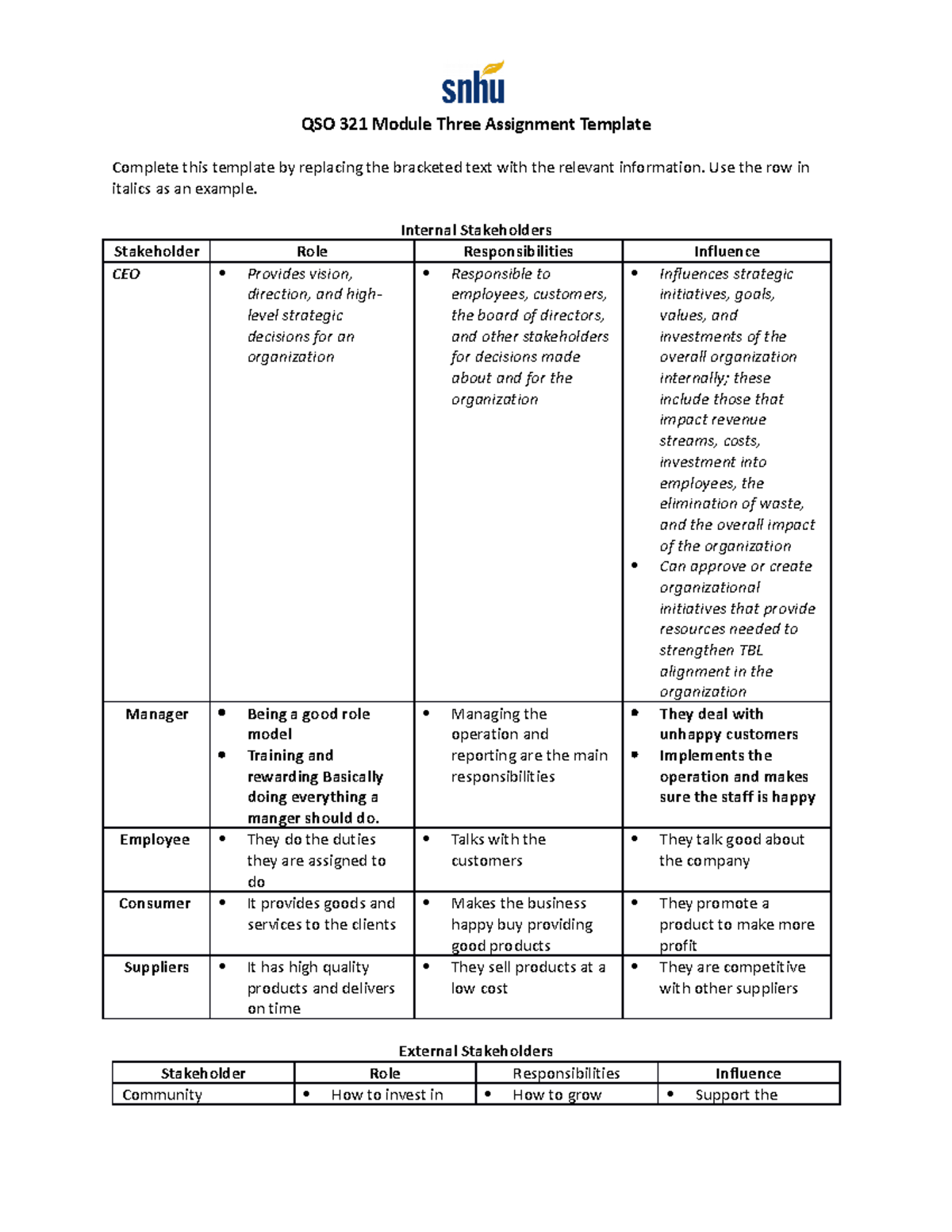 QSO 321 Module Three Assignment Template - QSO 321 - SNHU - Studocu