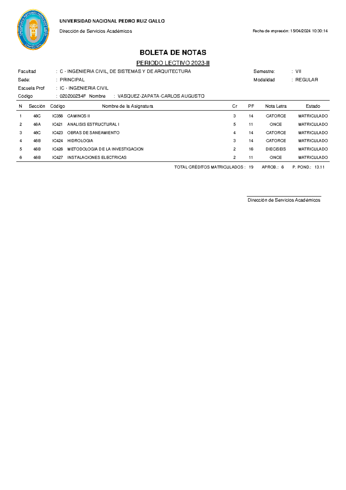 Boleta DE Notas 2023-II - UNIVERSIDAD NACIONAL PEDRO RUIZ GALLO ...