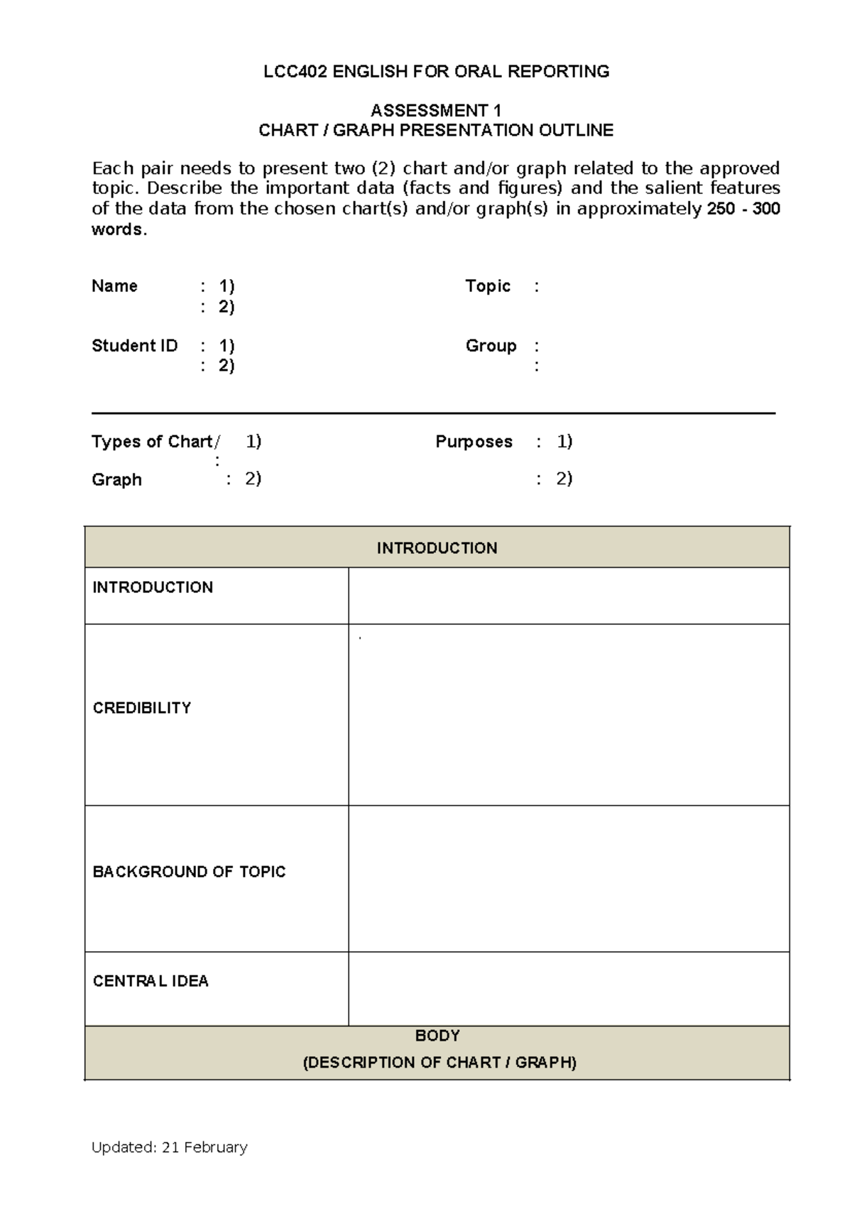 Chart & Graph Outline (Empty template) - Updated: 21 February LCC402 ...