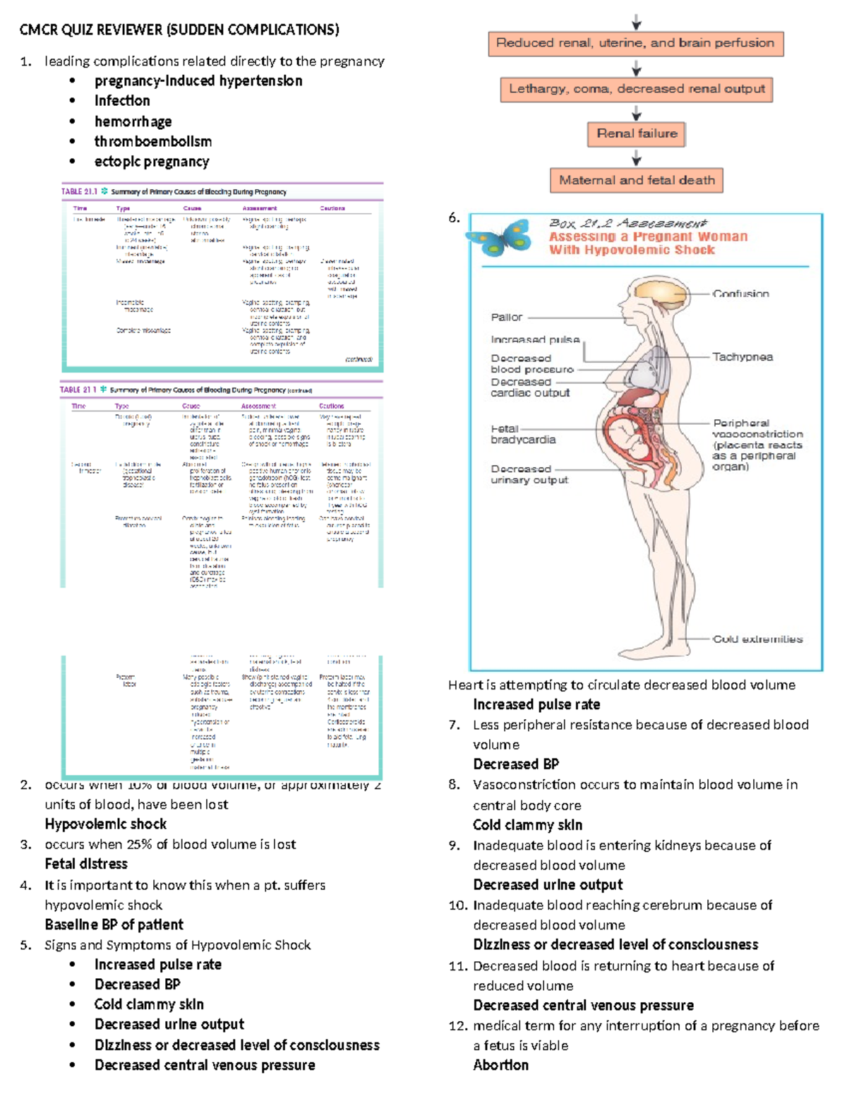 CMCR QUIZ Reviewer Sudden Complications - CMCR QUIZ REVIEWER (SUDDEN ...