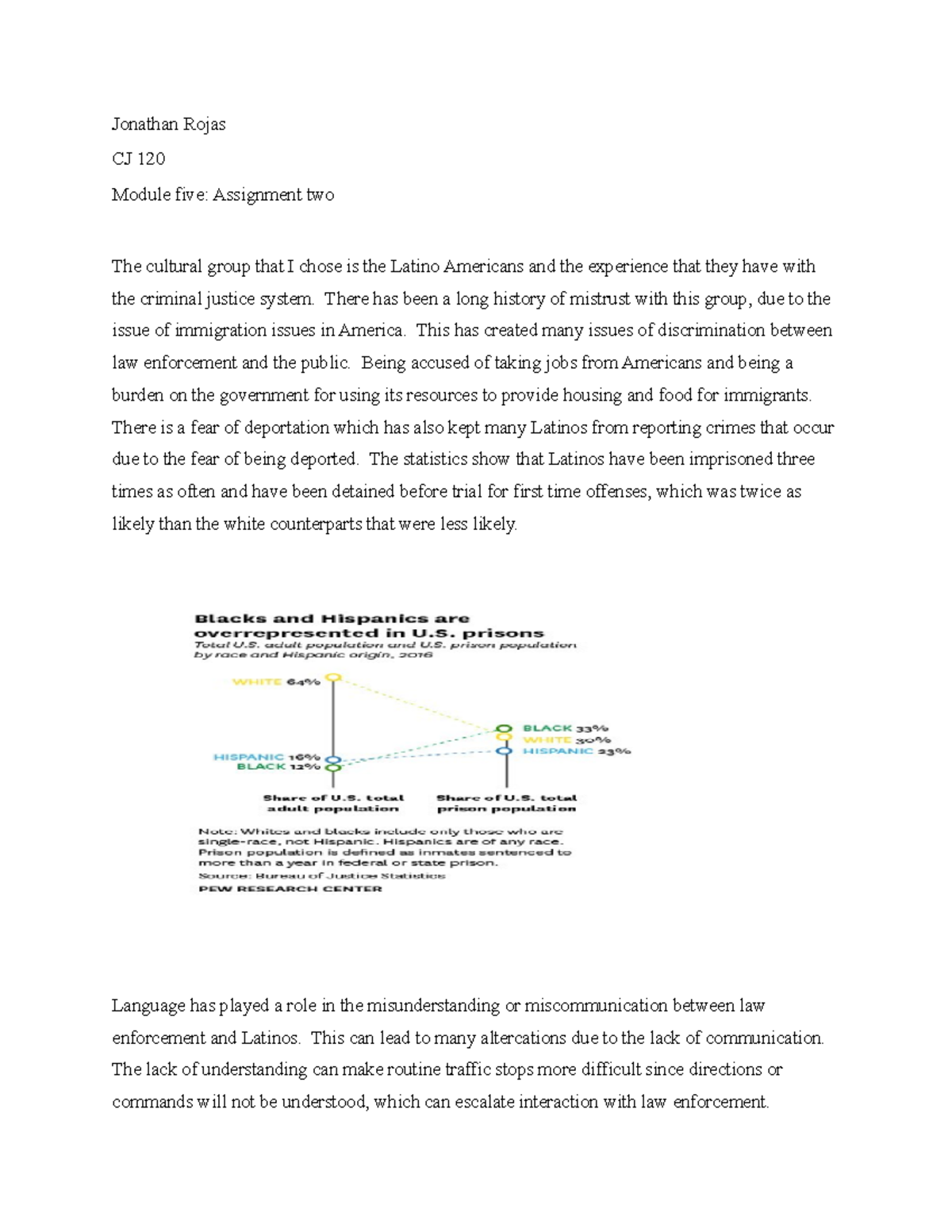 Cj120 module five - hope this helps get anyone started - Jonathan Rojas ...